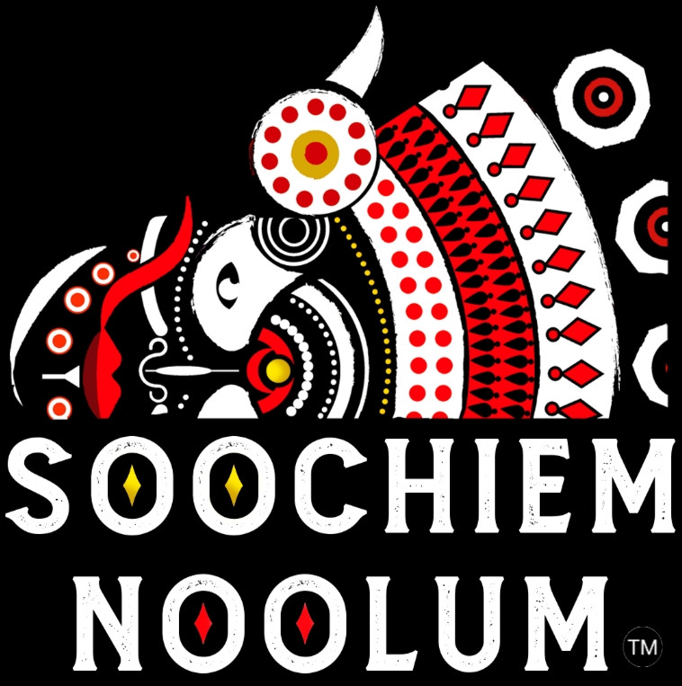 soochiemnoolum | കര മാറ്റി പിടി